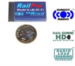 RailPro - LM-3S-21 HO Scale locomotive Module 21 Pin with Sound